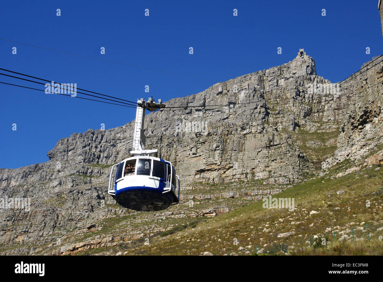 Cable sport hi-res stock photography and images - Alamy