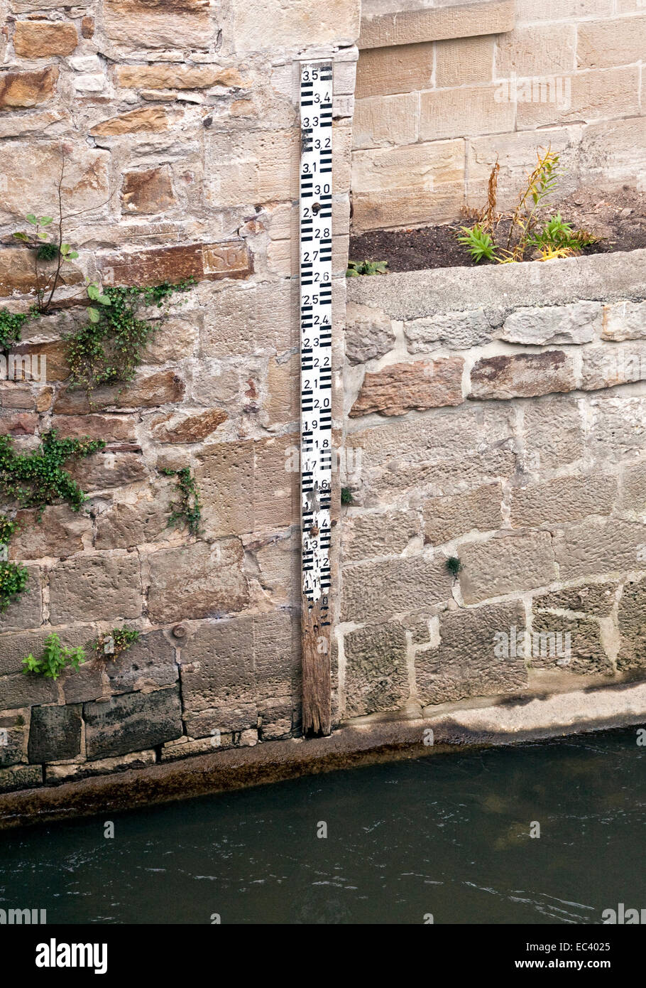 Meter flooding measurement hi-res stock photography and images - Alamy