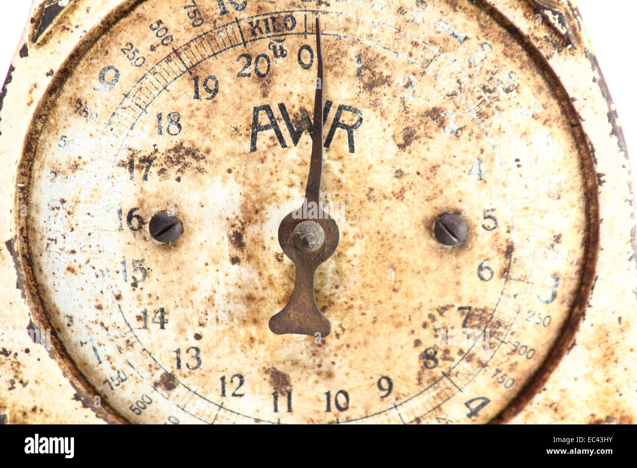 Balance meter hi-res stock photography and images - Alamy