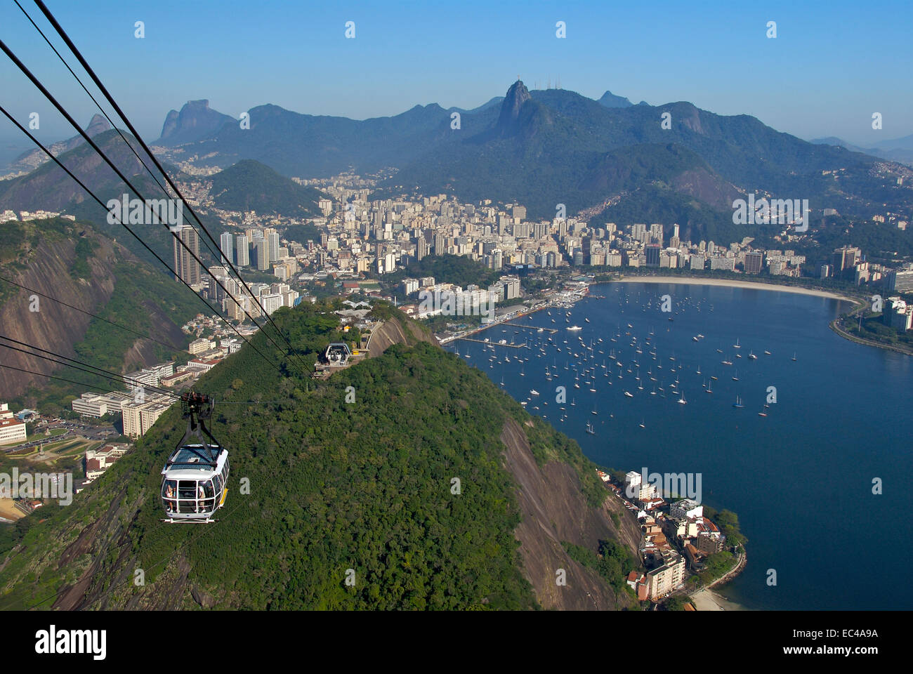 Cable car to sugar loaf, Rio de Janeiro, Brasil Stock Photo - Alamy