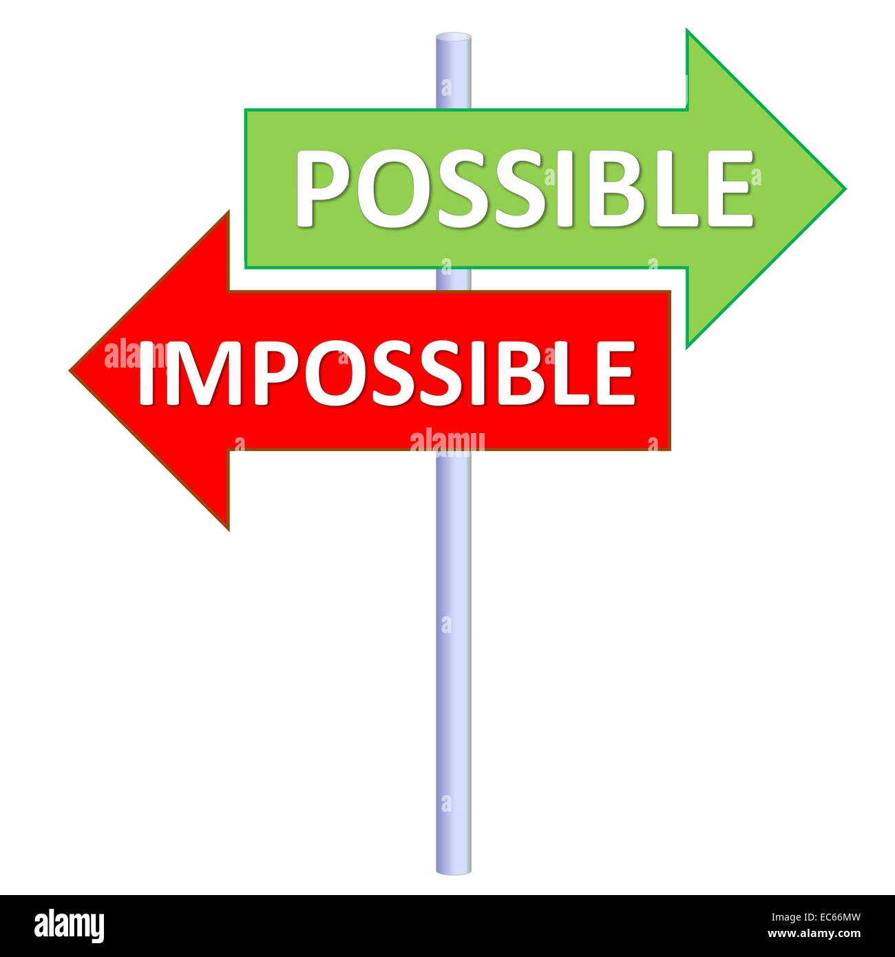 Signpost showing two different directions between possible and ...