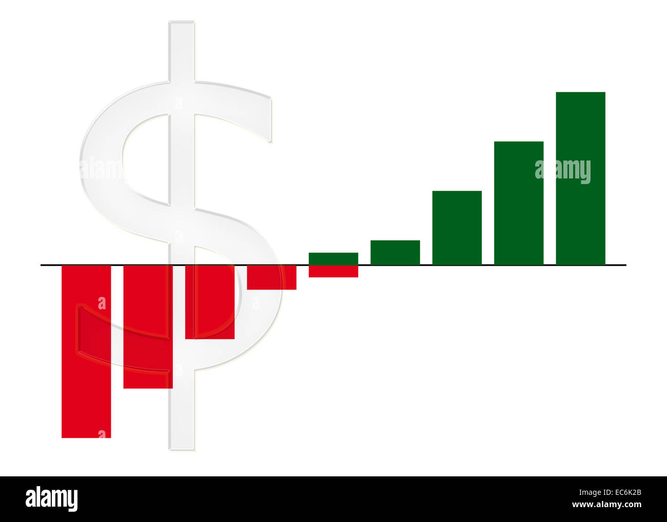 bar diagram and Dollar Symbol Stock Photo - Alamy