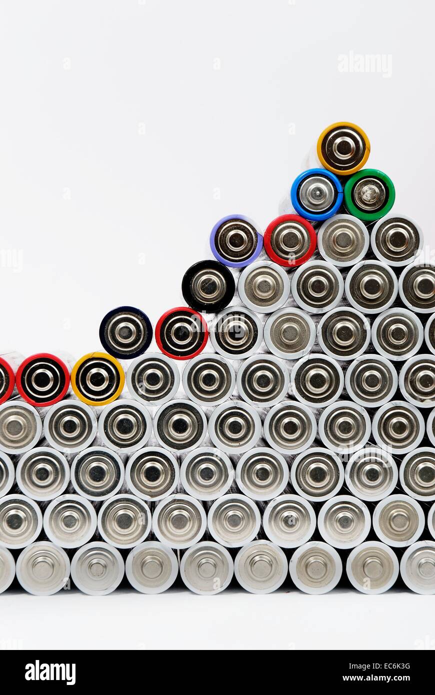 Mercury batteries hi-res stock photography and images - Alamy