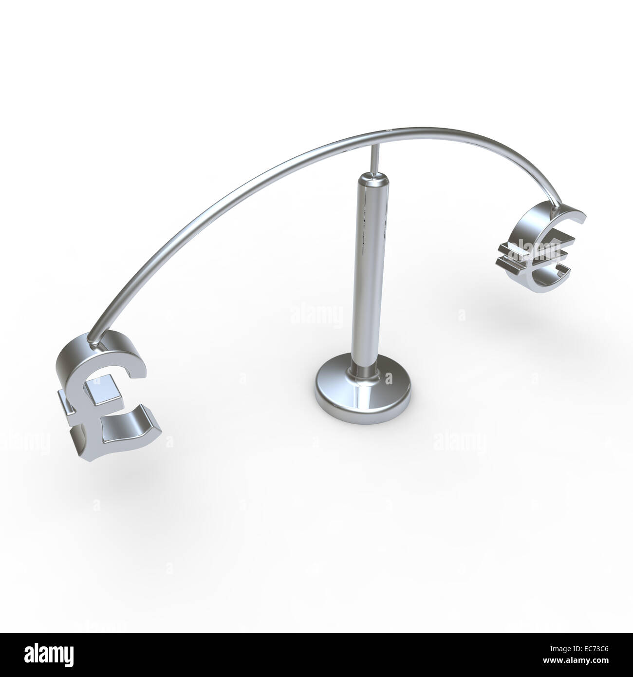 pivoting self balancing silver pound and euro currency symbol weights ...
