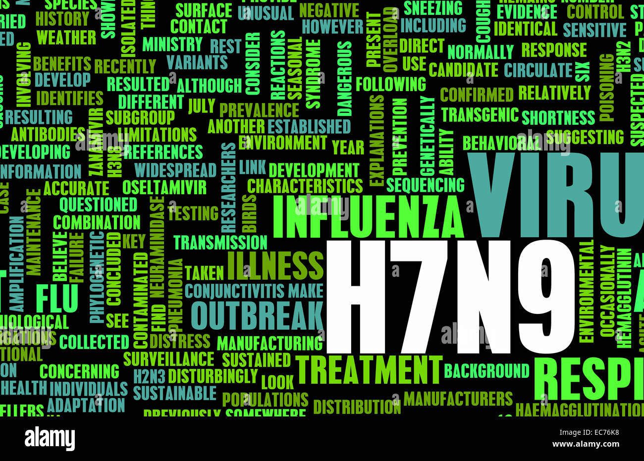 H7n9 hi-res stock photography and images - Alamy
