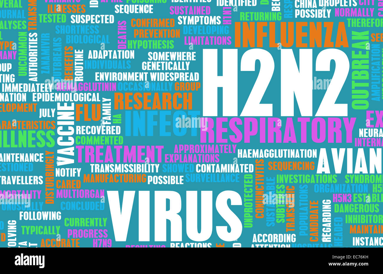 H2N2 Concept as a Medical Research Topic Stock Photo - Alamy