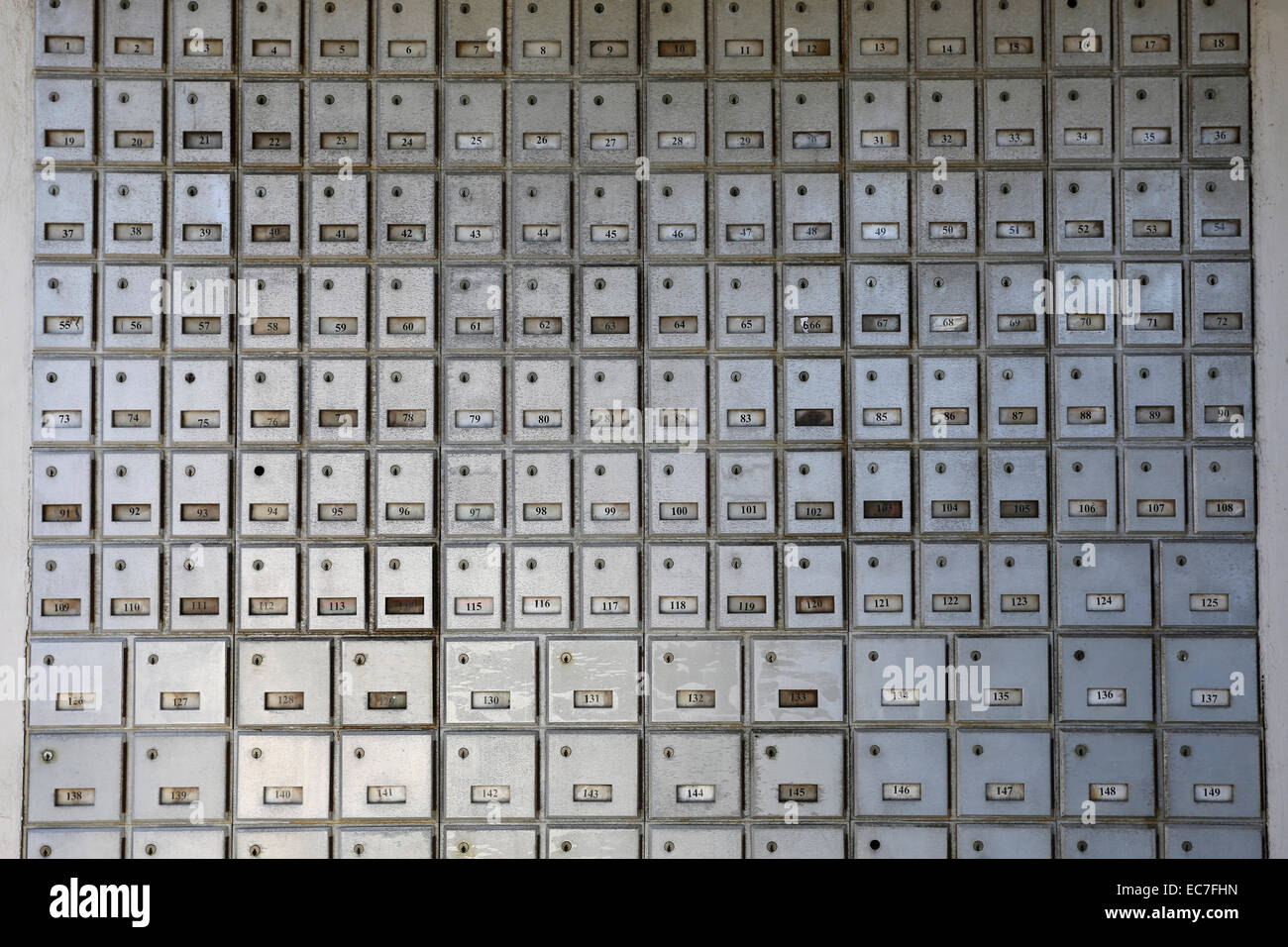 PO boxes on Cayman Islands Stock Photo - Alamy