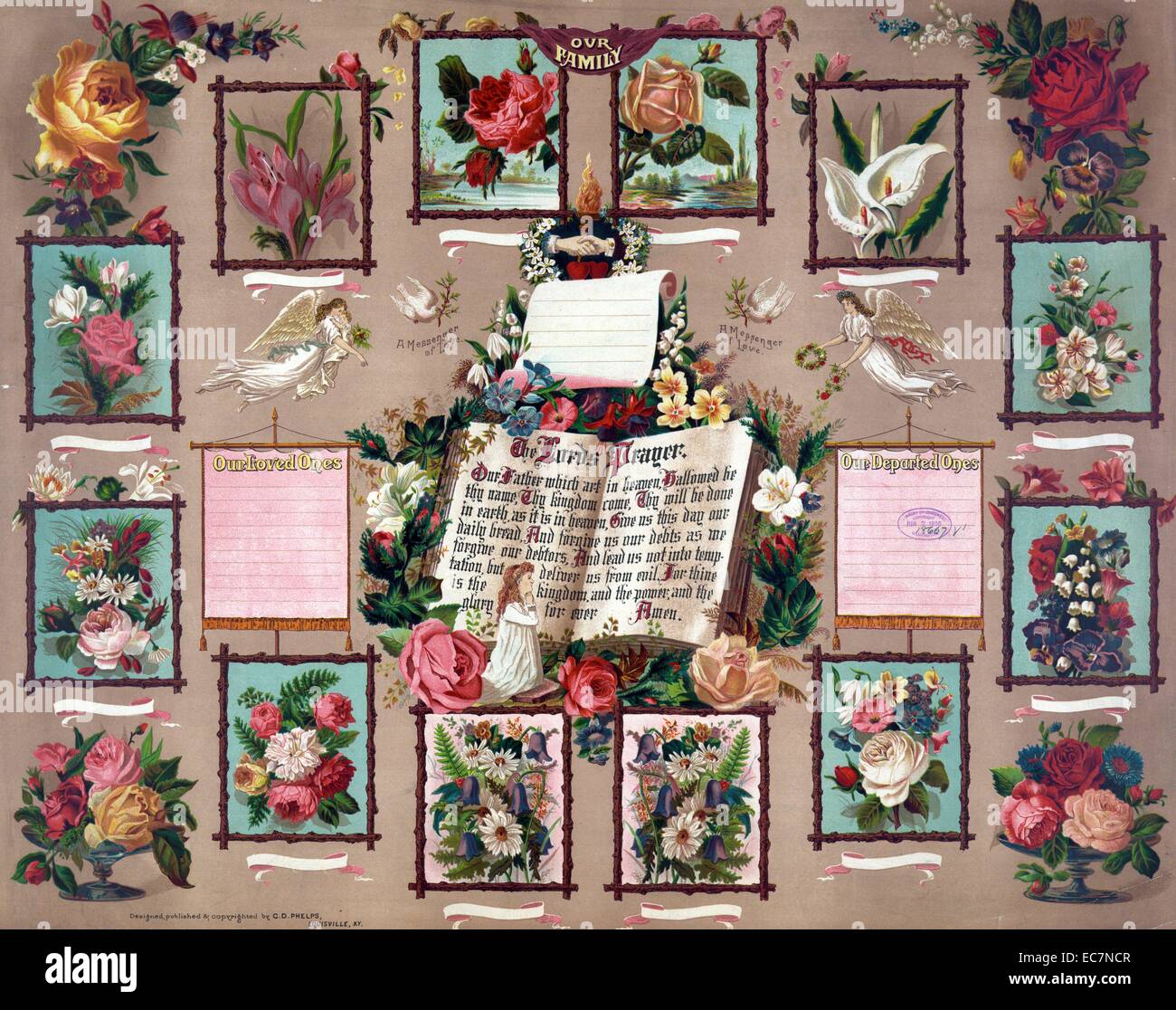 Creative Family Tree Poster Ideas