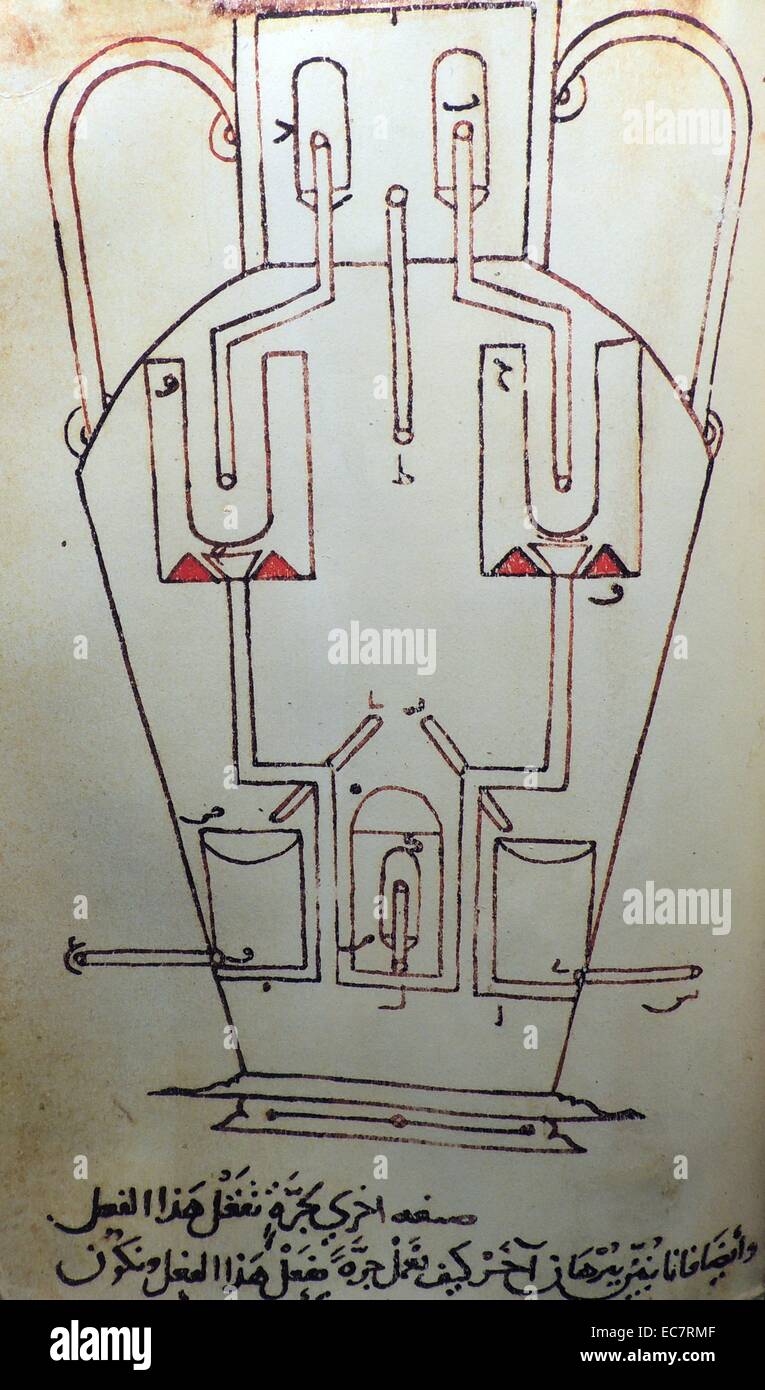 Book of ingenious devices iraq hi-res stock photography and images - Alamy