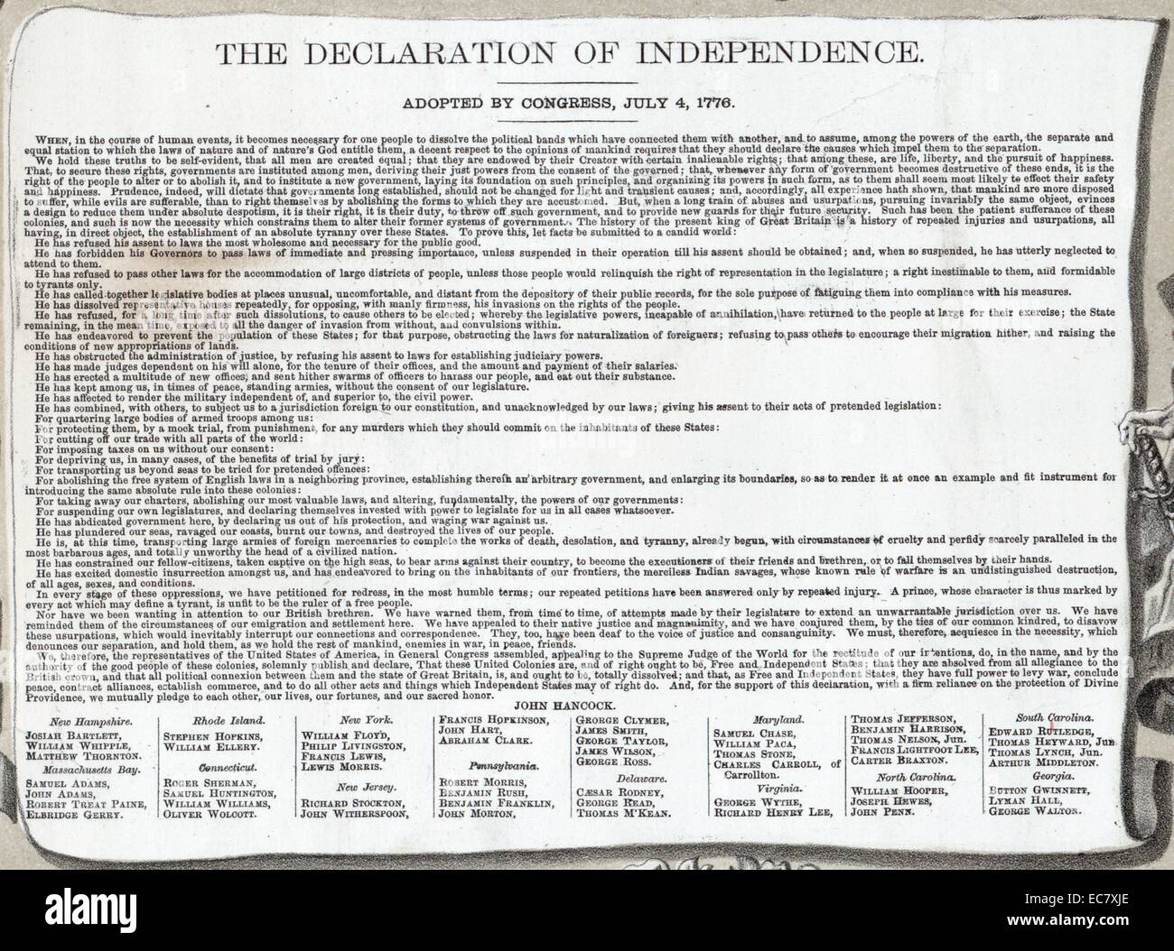The Declaration Of Independence Text