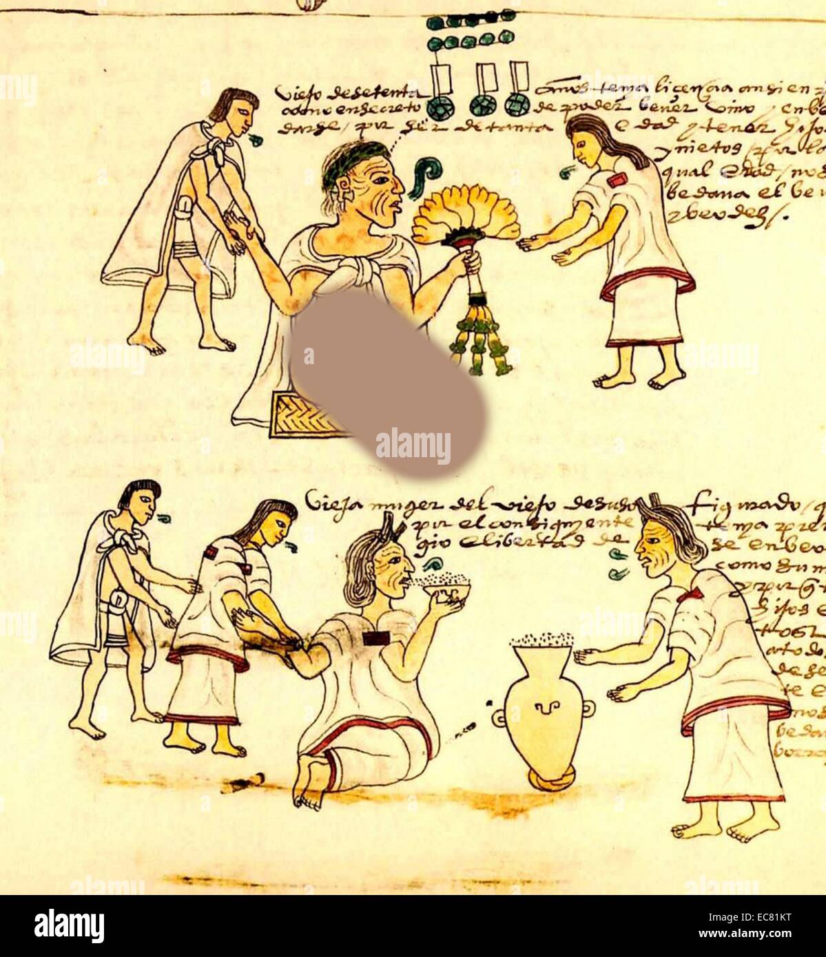 Illustration with annotations of Aztec women in traditional clothing ...