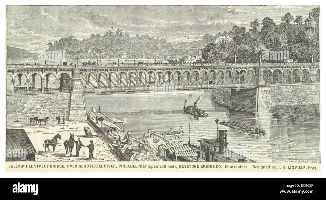 A map and illustration from an 1876 exhibition showing the Callowhill ...