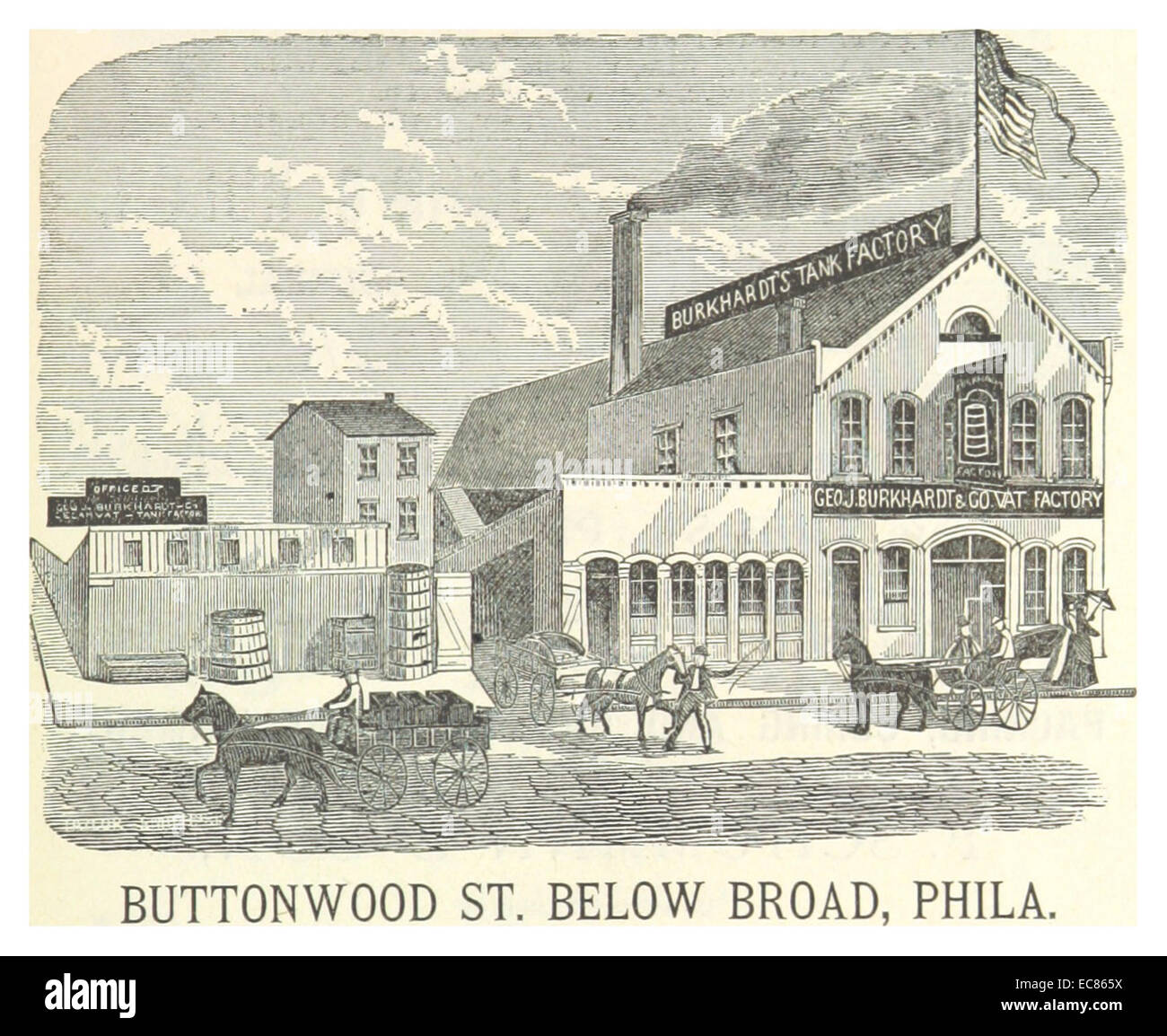 This 1876 illustration from the exhibition shows Burkhardt's Factory in ...