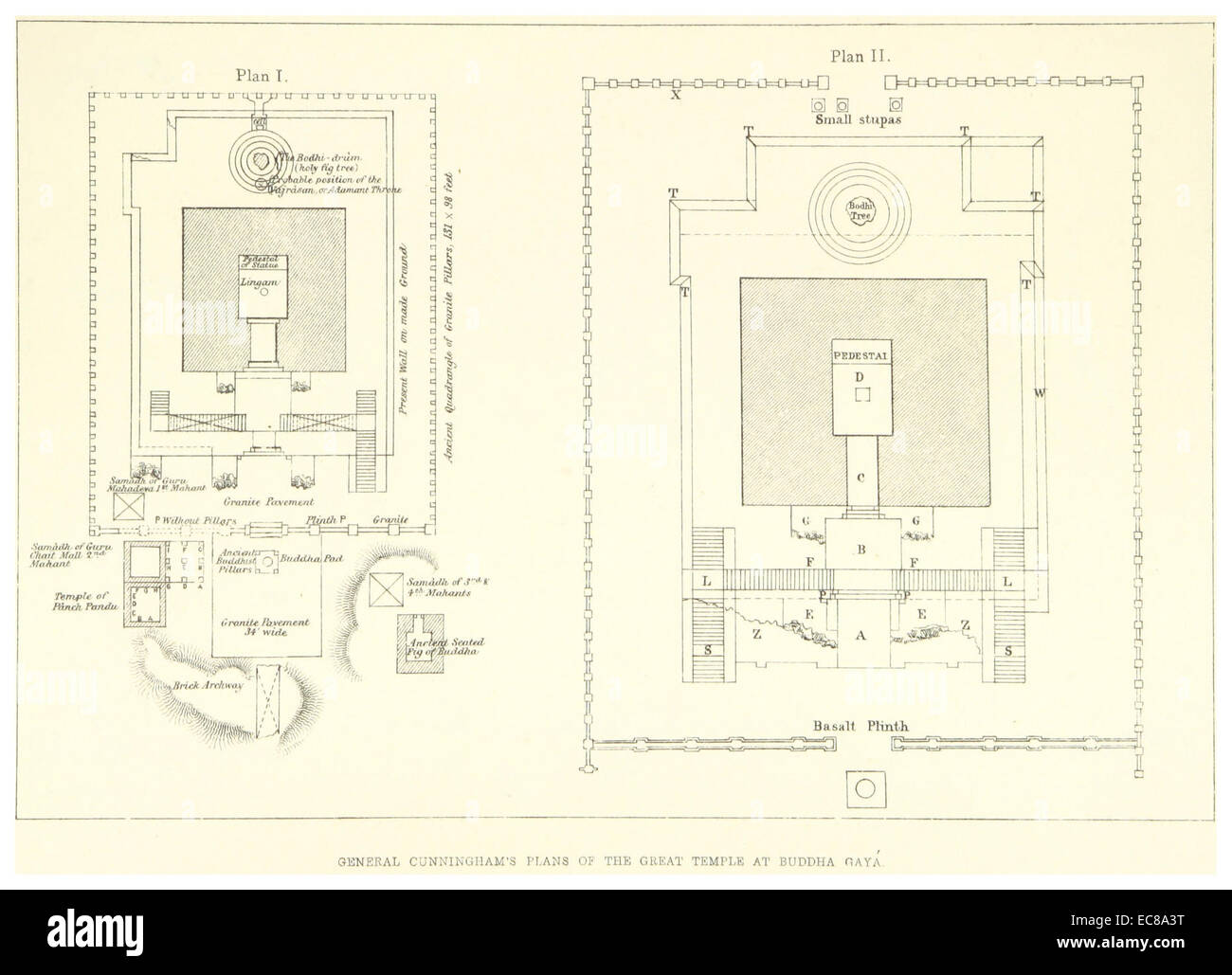 An 1878 map or illustration from Bodhgaya, page 291, depicting a ...