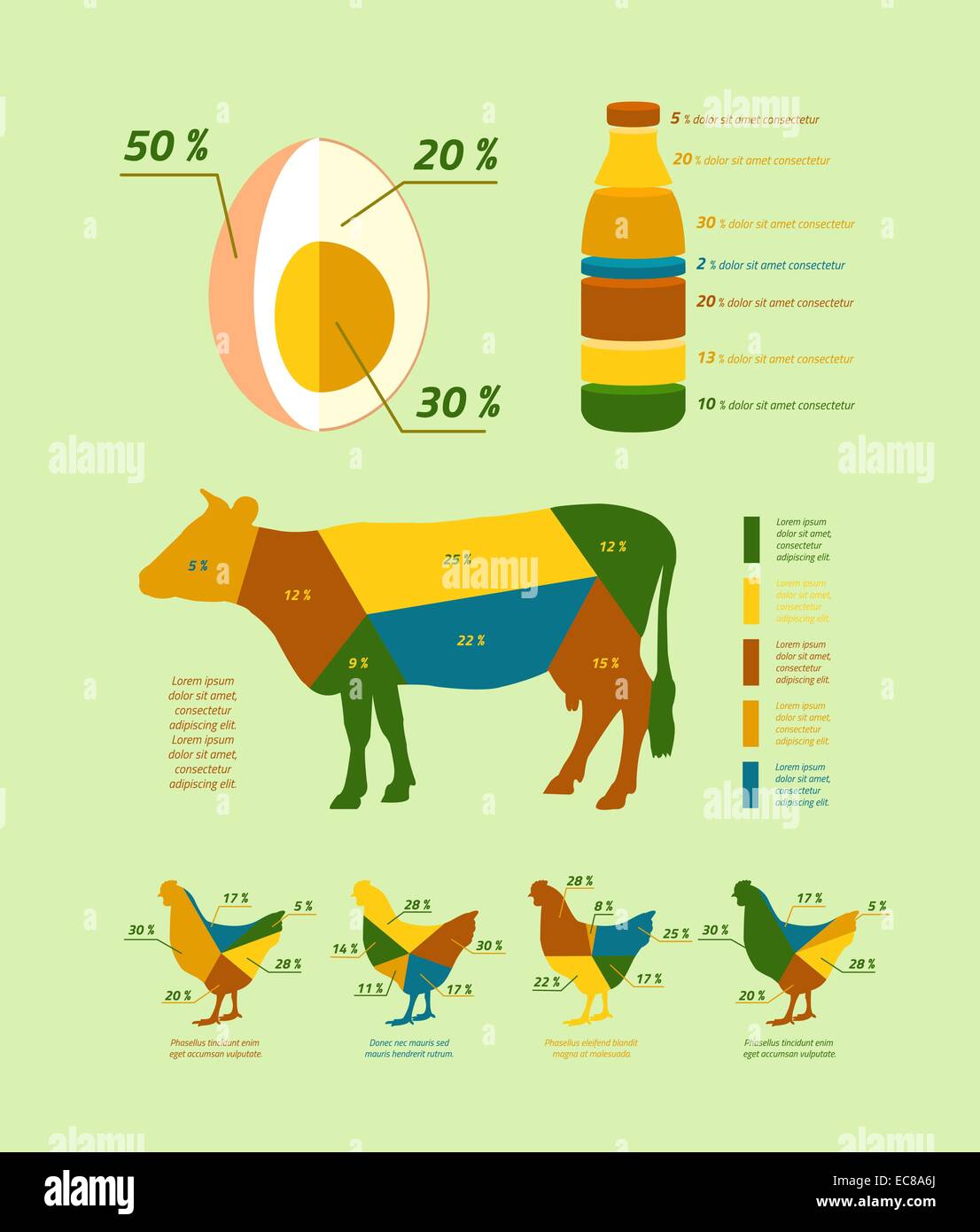 Natural farming infographics flat design elements of livestock and ...