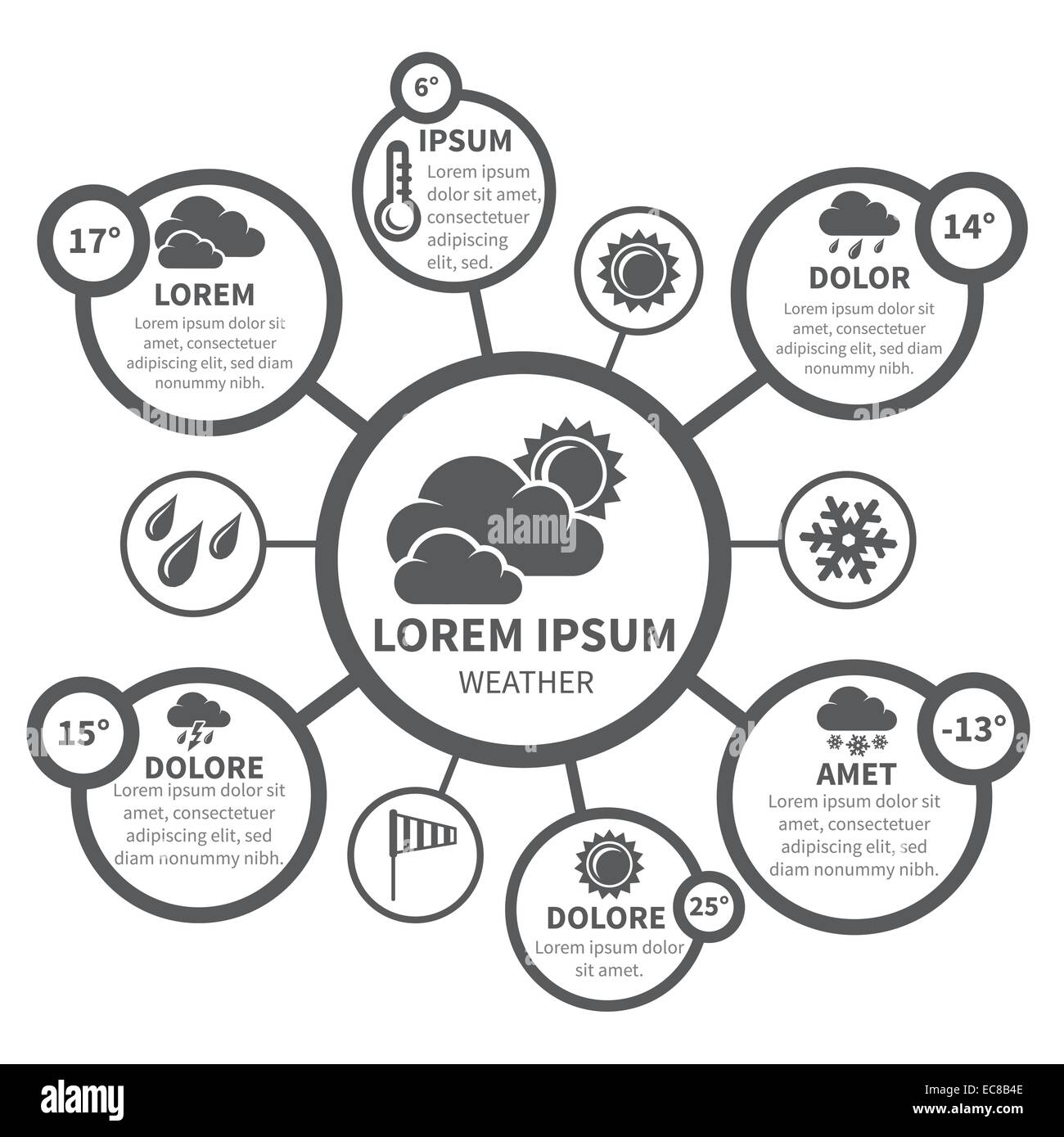 Weather forecast report infographics design elements set for ...