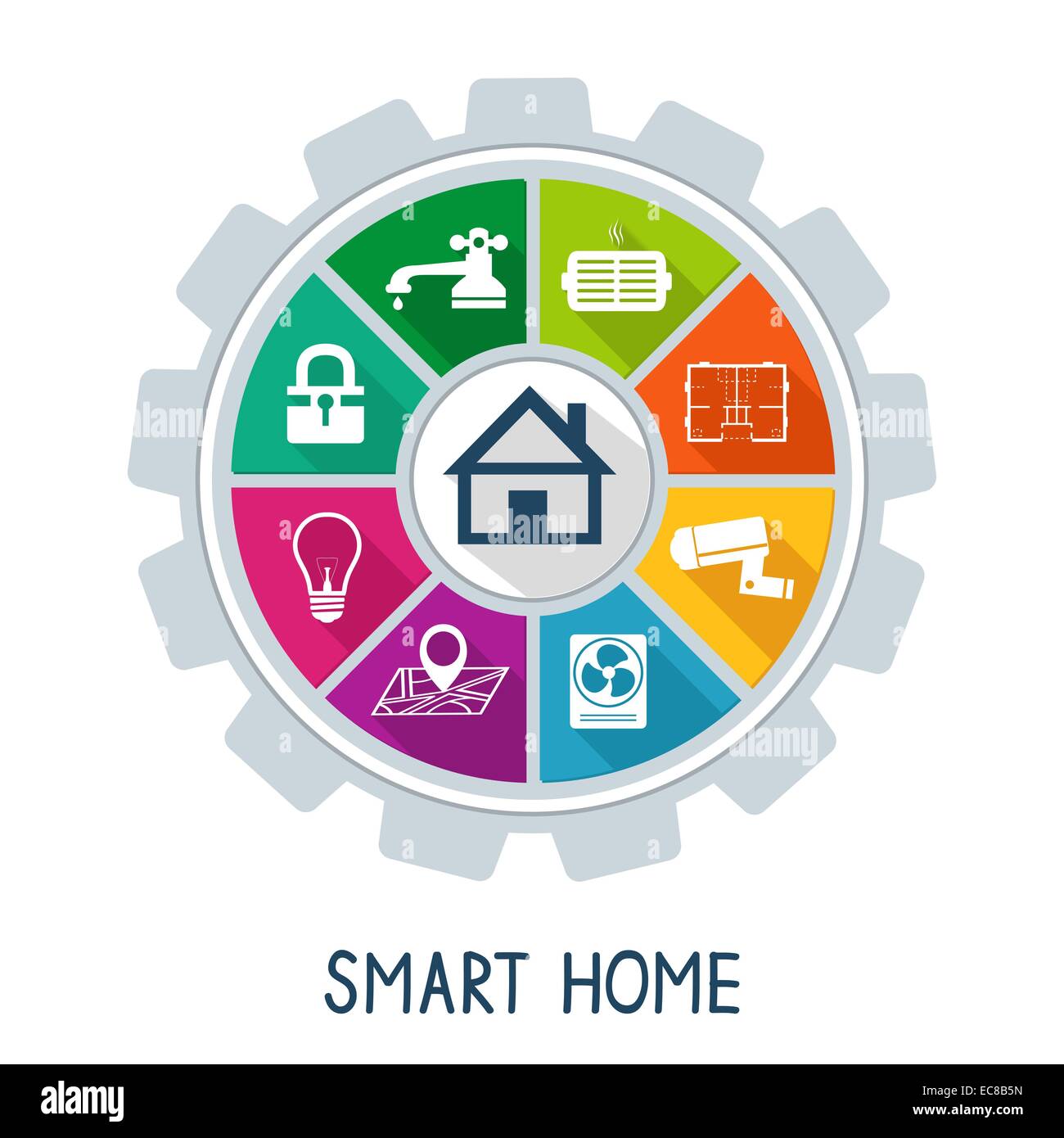 Smart home automation technology concept utilities safety security ...