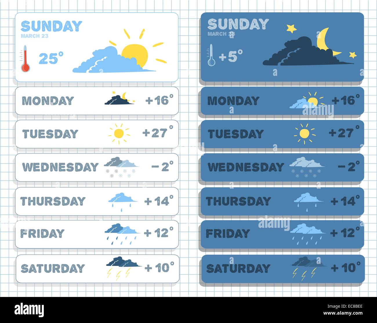 Weather forecast widgets set design elements for mobile application ...