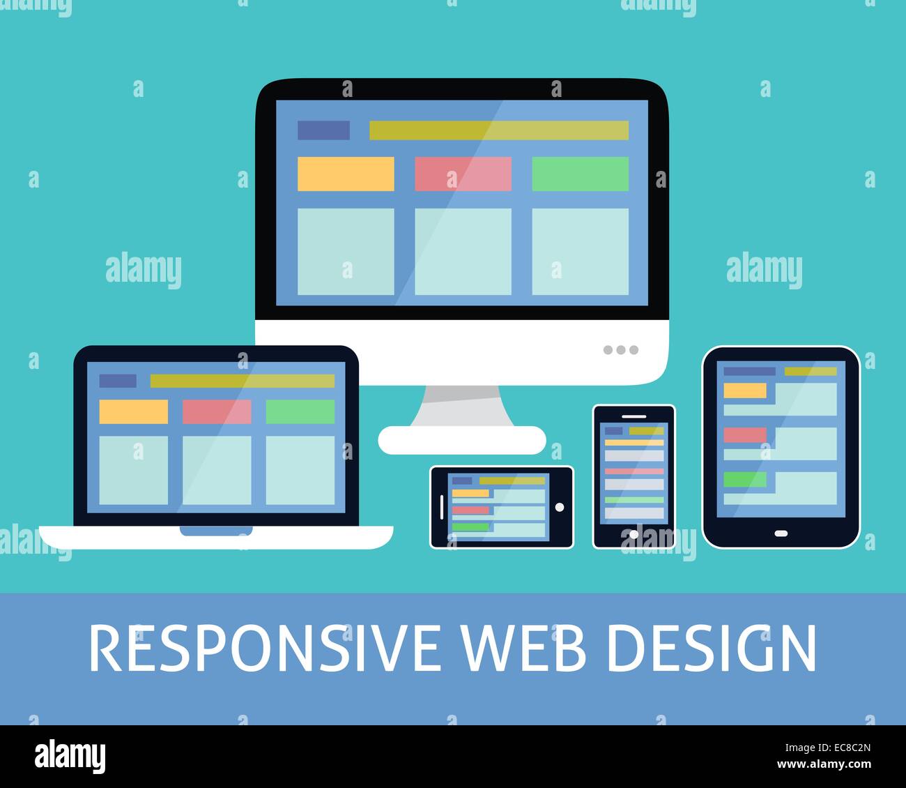 Responsive websites design for computers tablets and mobile phones ...