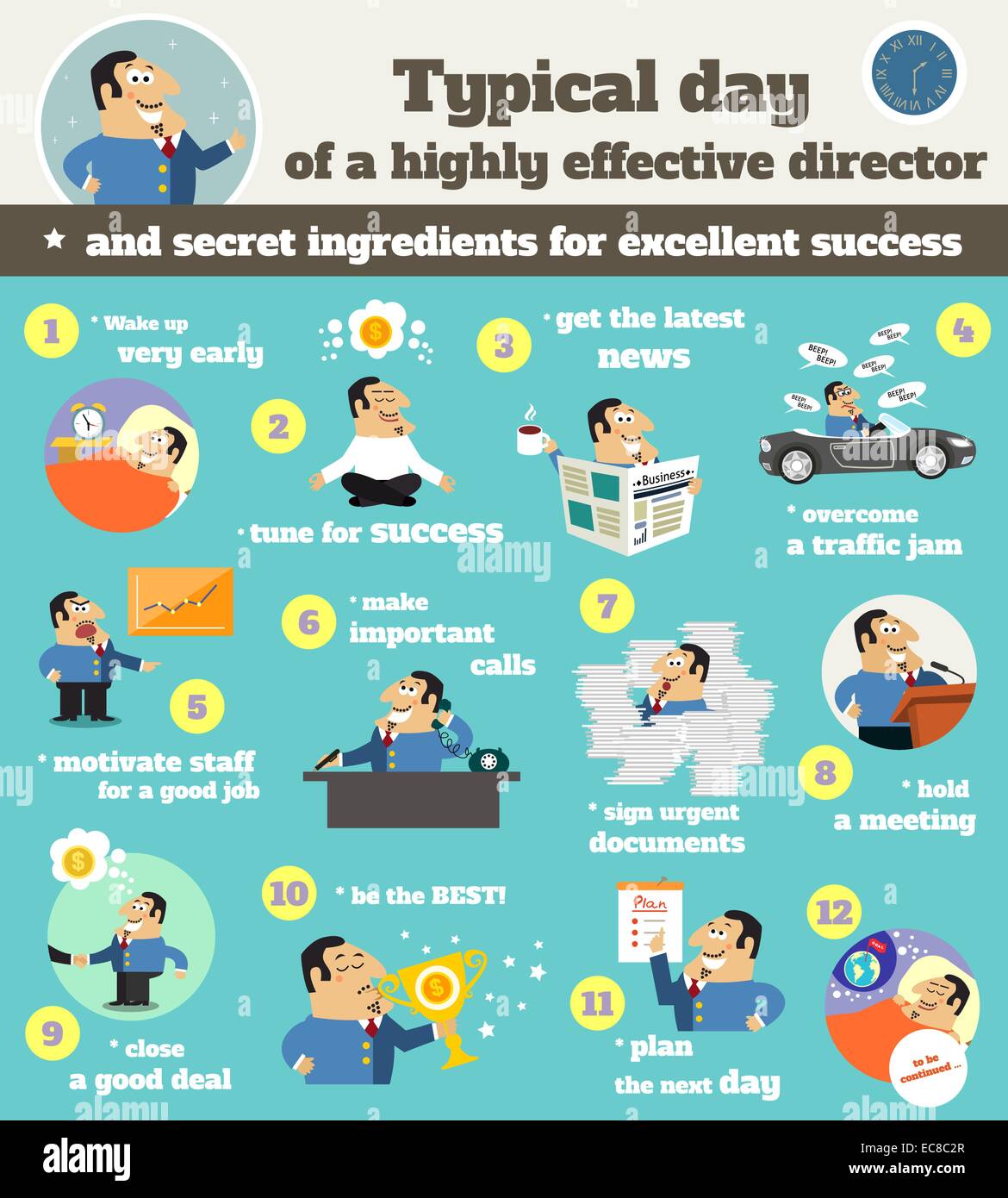 Business life executive chief officer director schedule typical workday ...