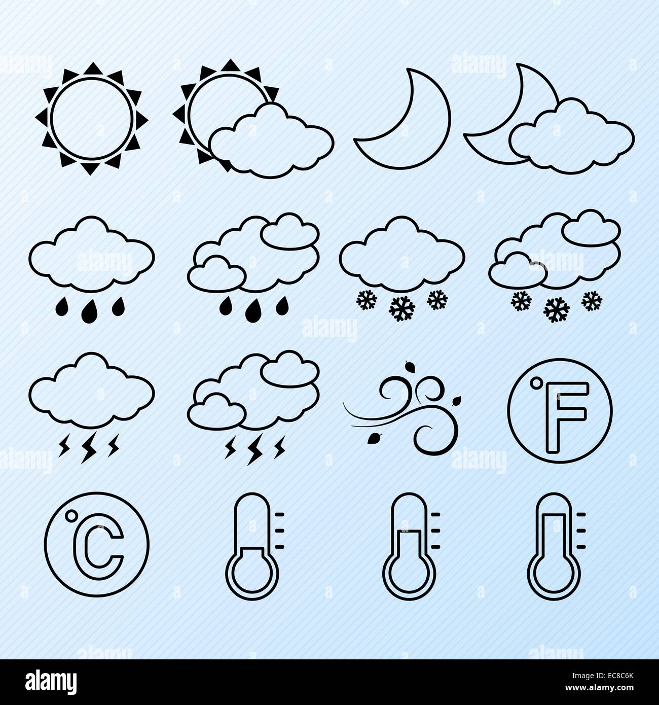 Weather Forecast Symbols Clear Skies