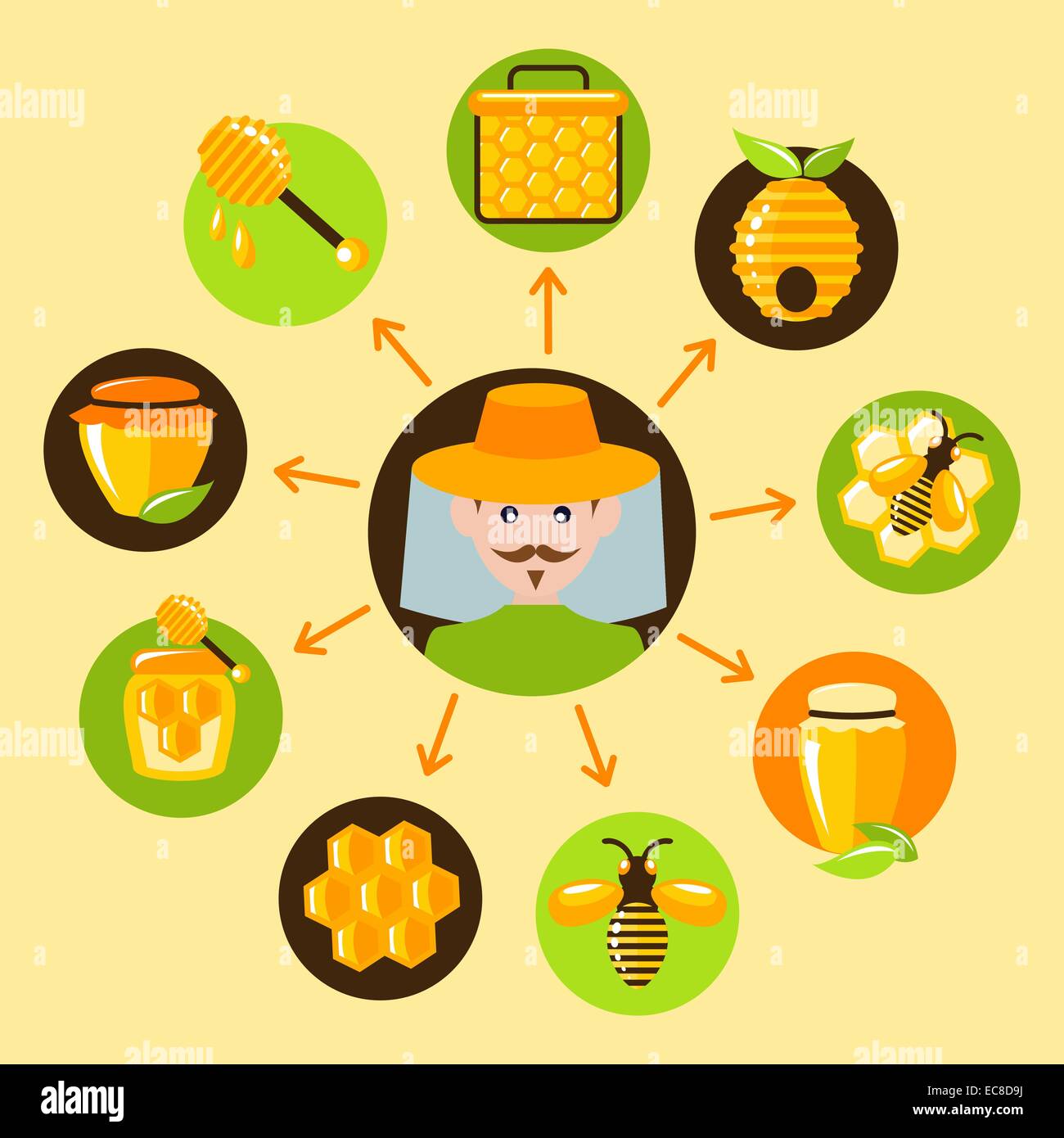 Honey icons set with beekeeper and food agriculture bee elements ...
