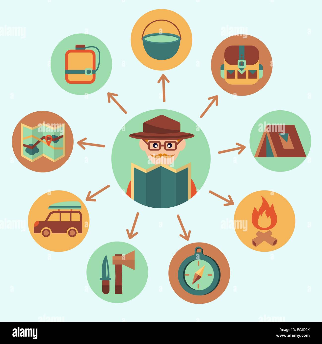 Camping summer outdoor activity icons set with traveler vector ...