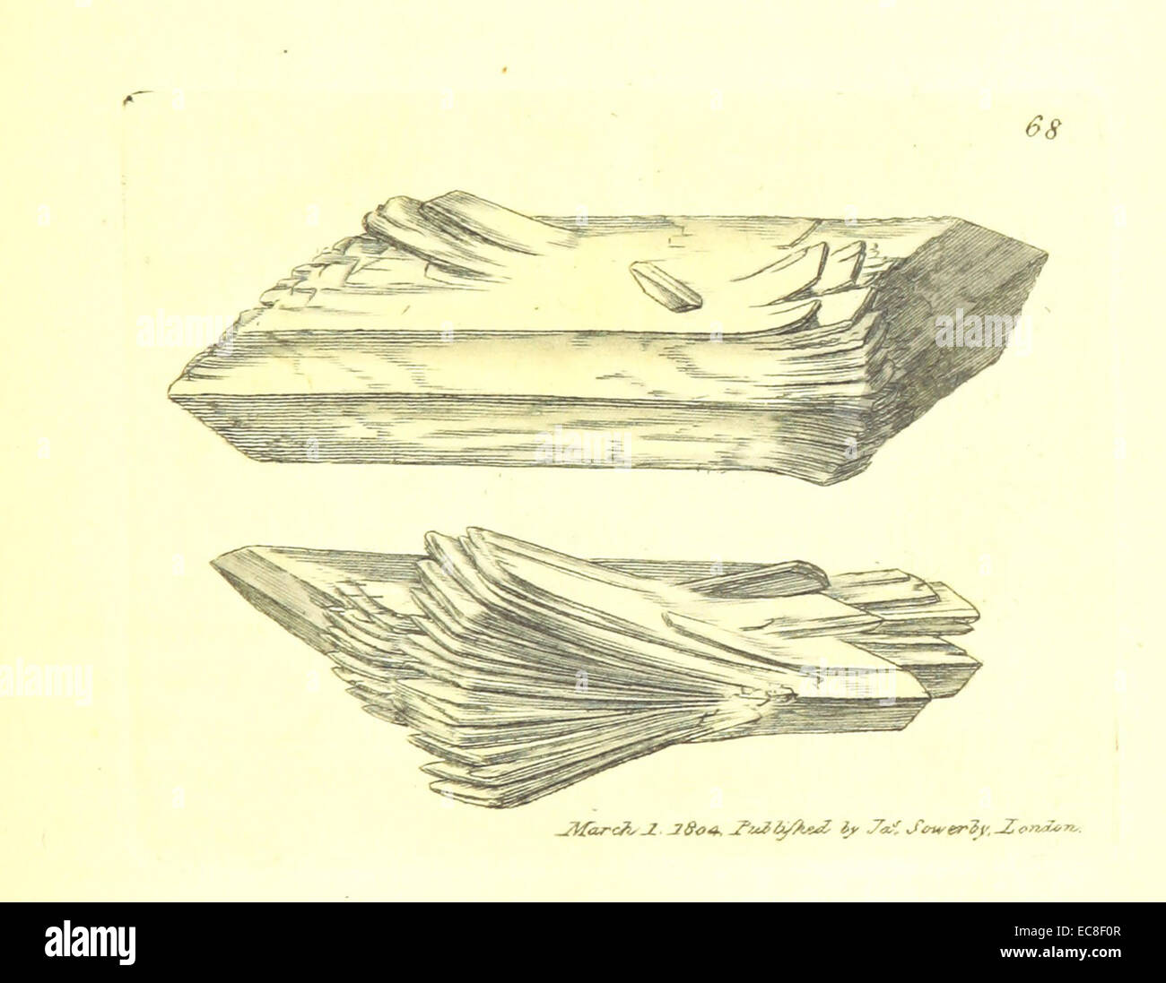 An illustration from *British Mineralogy Vol.1* (1804) showing mineral ...