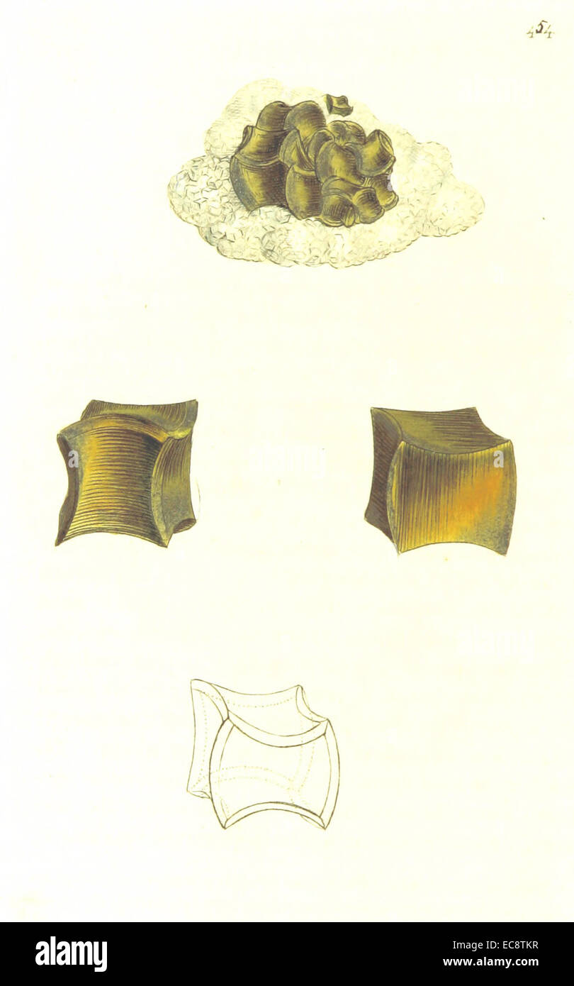 British Mineralogy Vol.5 (1817) p212 T454 FERRUM sulphureum Stock Photo ...