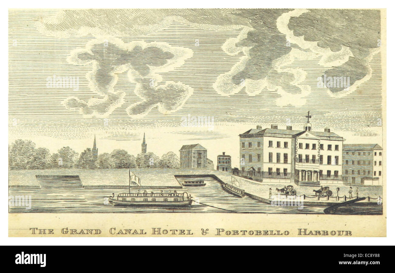 Portobello dublin map hi-res stock photography and images - Alamy