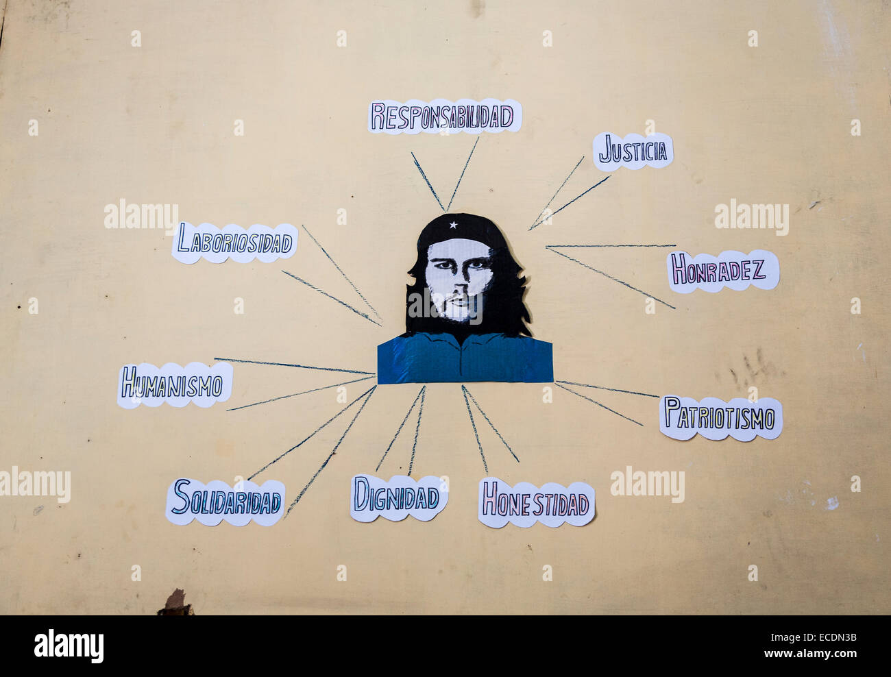 Poster of the Cuban local patriotic revolutionary hero Che Guevara on a ...