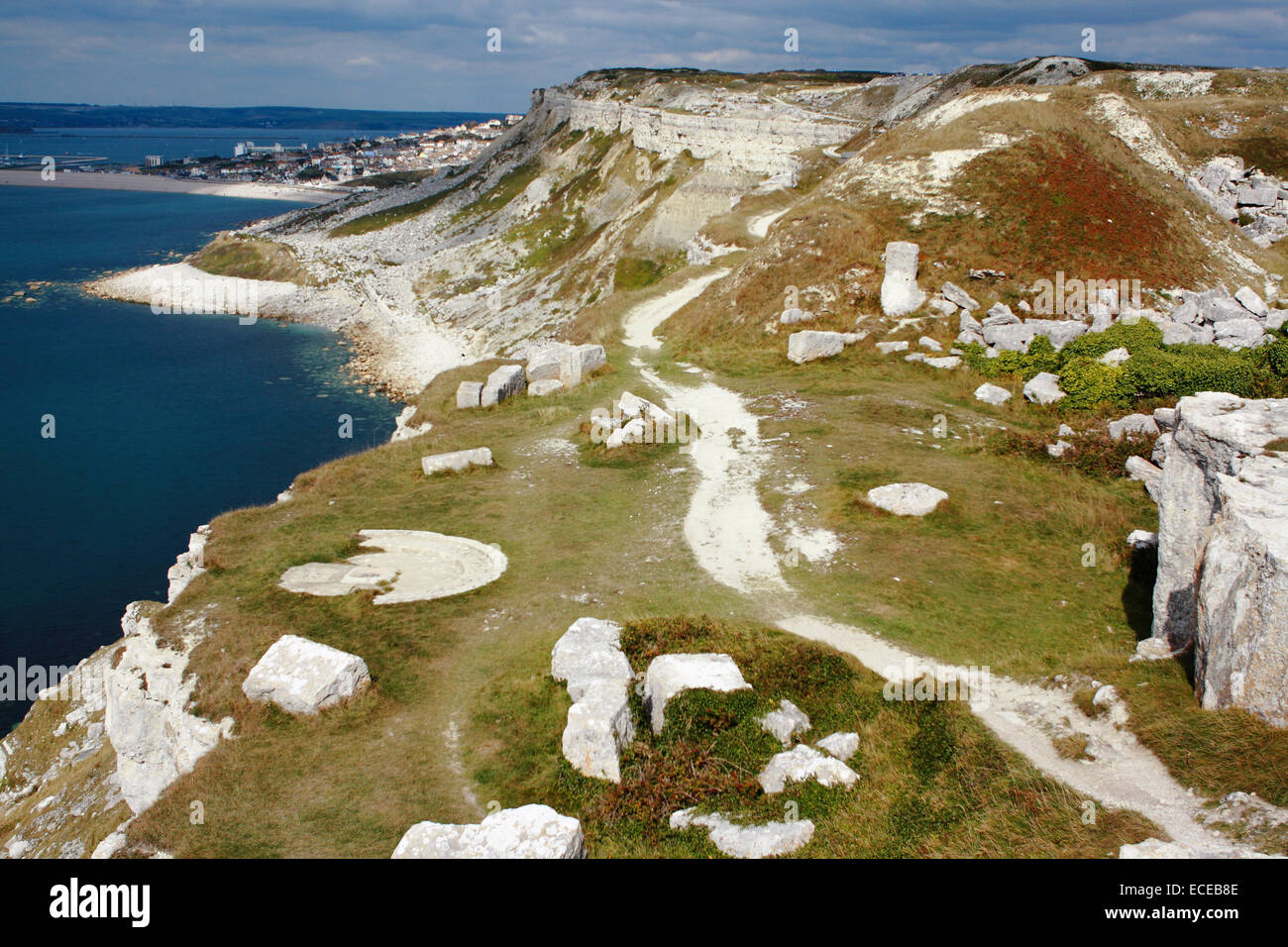 UK, England, Dorset, Coast Path Stock Photo - Alamy