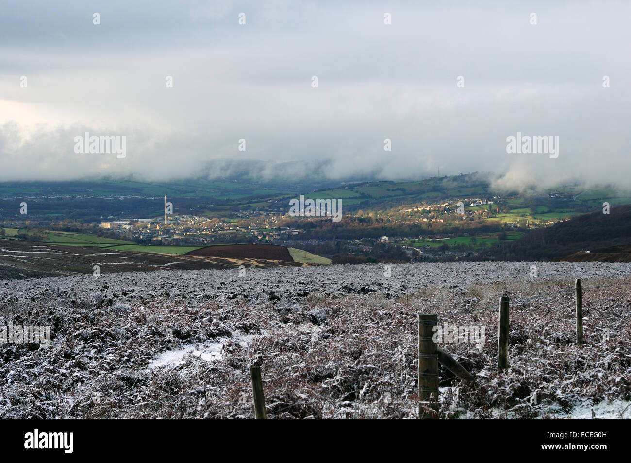 Snake pass glossop hi-res stock photography and images - Alamy