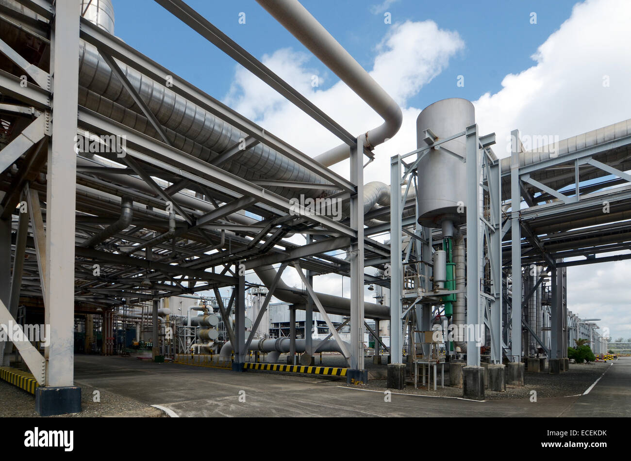 oil and gas industries Stock Photo - Alamy