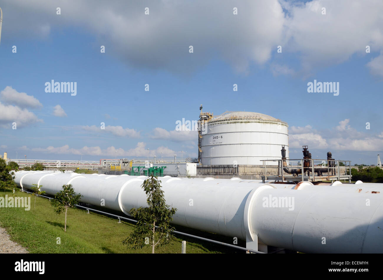 Oil and gas industries Stock Photo - Alamy