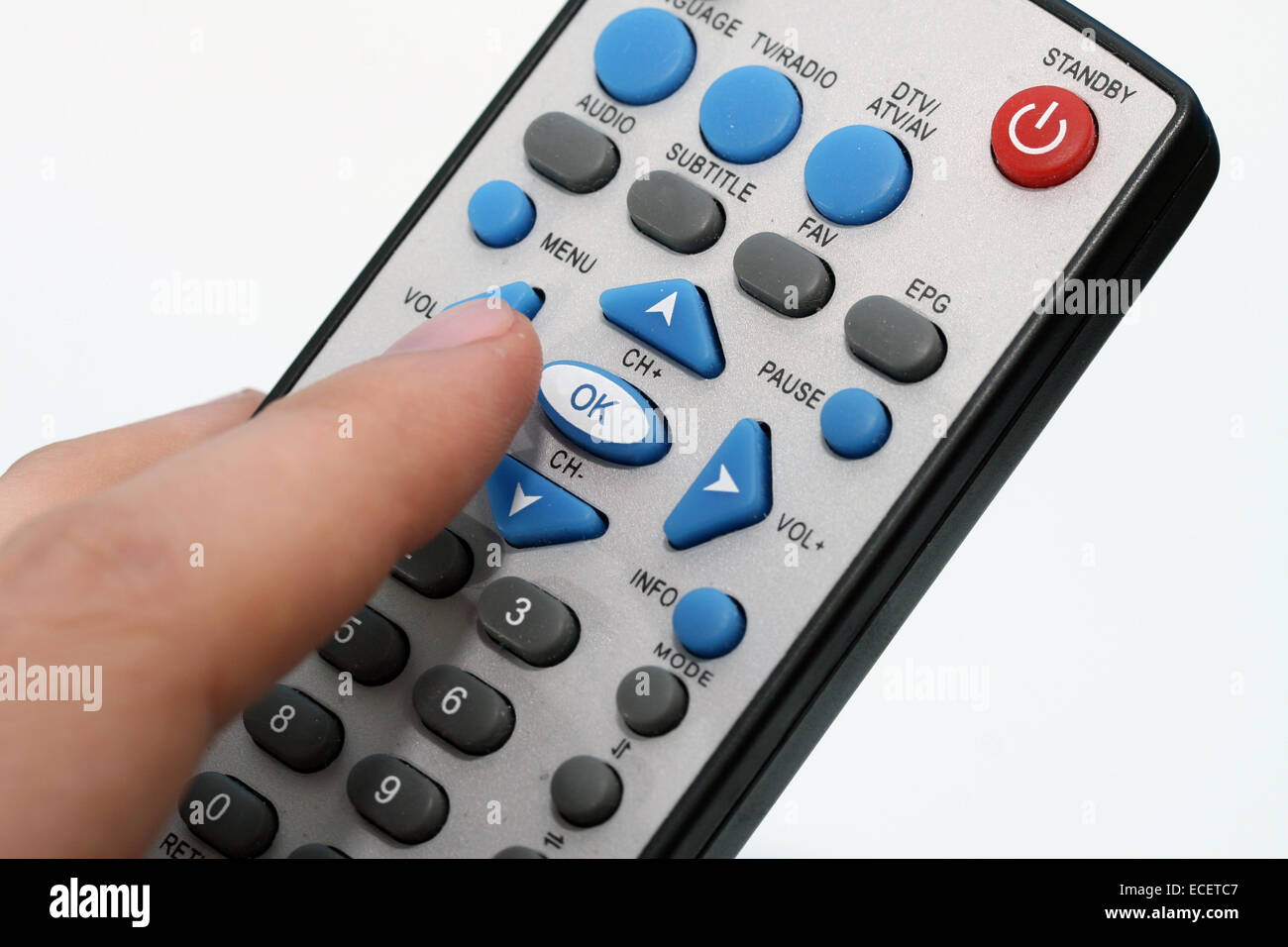 Close up of a dirty remote control in hand on white background with ...