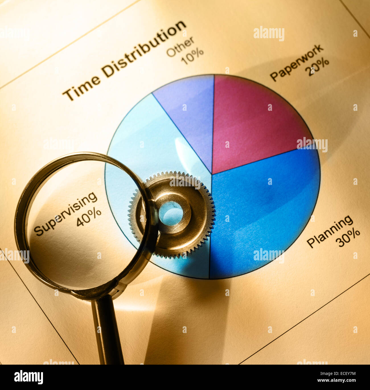 Time distribution diagram with mechanical wrench and magnifying glass ...