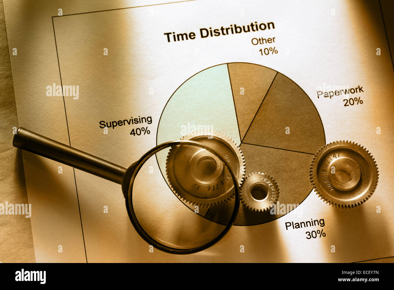 Time distribution diagram with mechanical wrench and magnifying glass ...