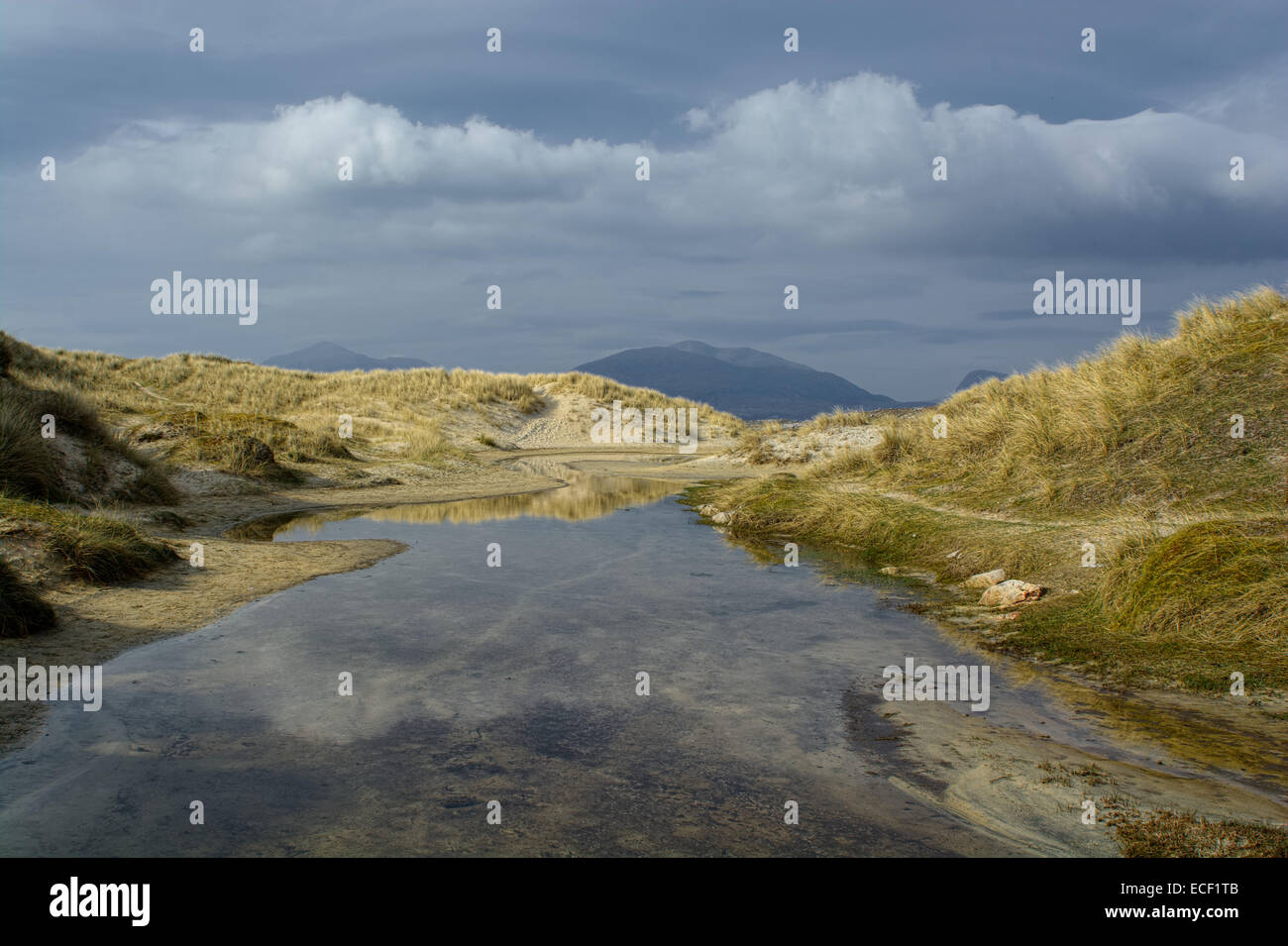 The views from Lusknetyre beach on the Isle of Harris in the Outer ...