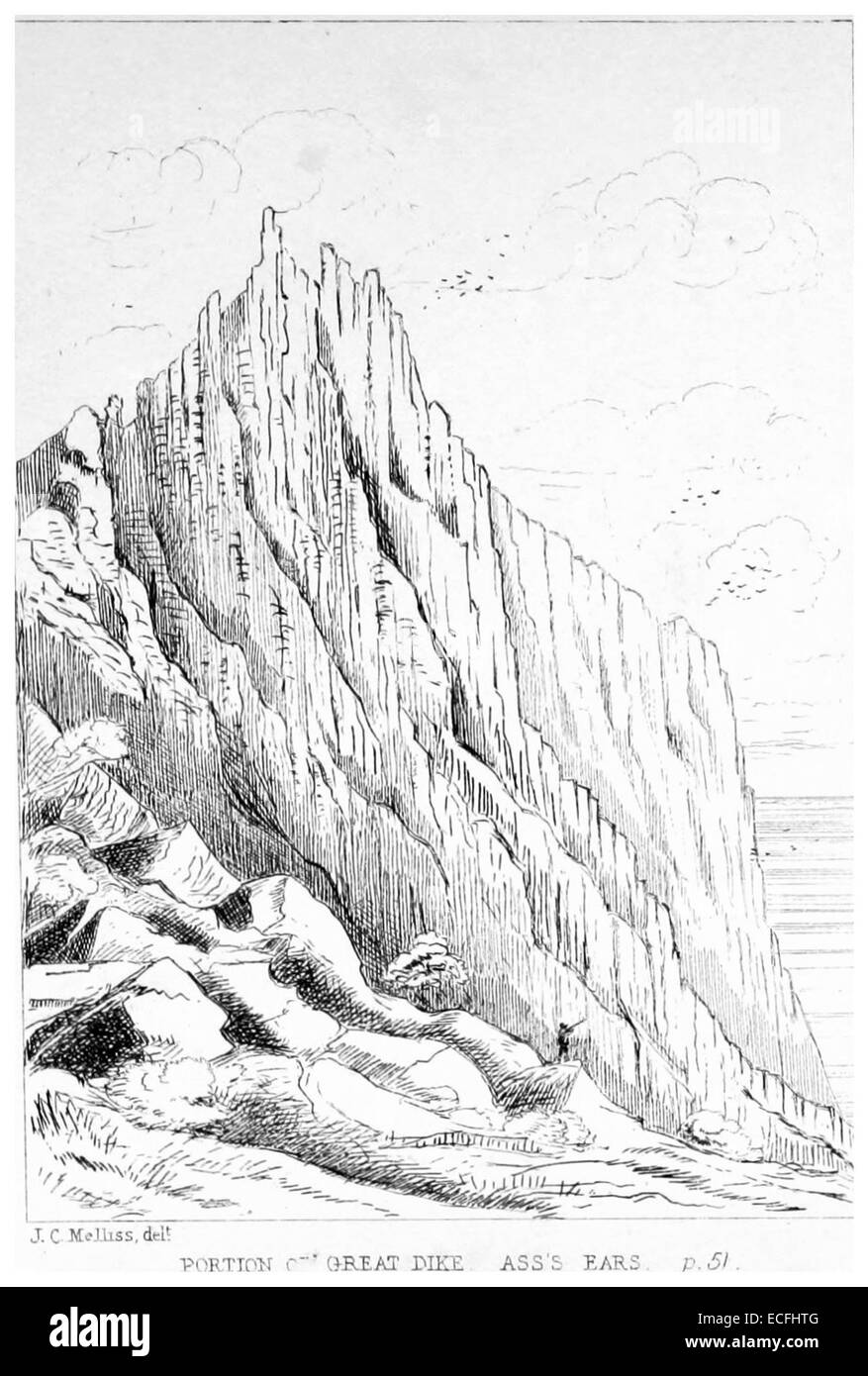 This 1875 illustration by Melliss depicts Plate 13 of the Great Dike, a ...