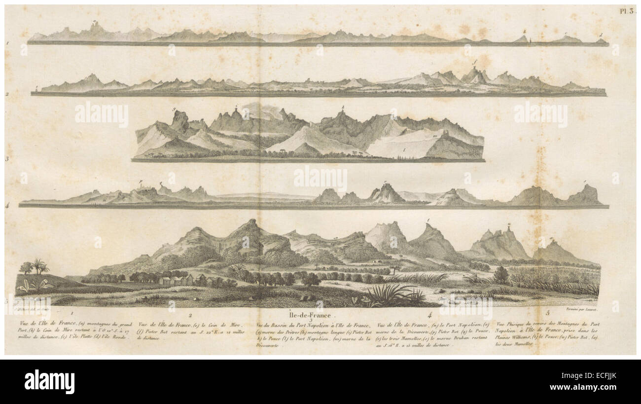 An 1812 map illustration of the Île-de-France region in France ...