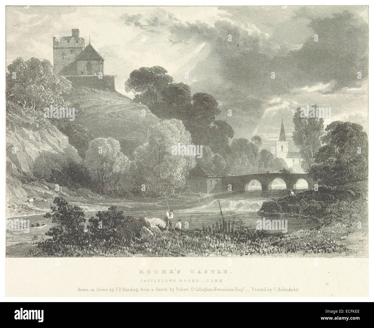 Map of castletown hi-res stock photography and images - Alamy