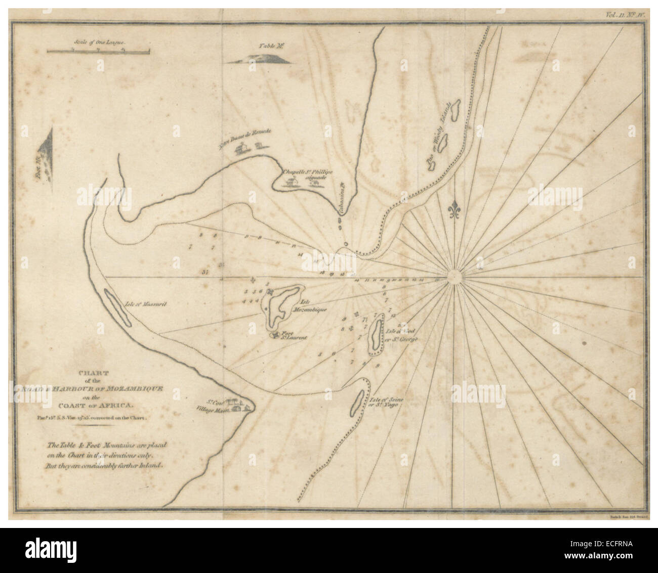 This 1819 chart by Prior provides a detailed map of the Harbour of ...