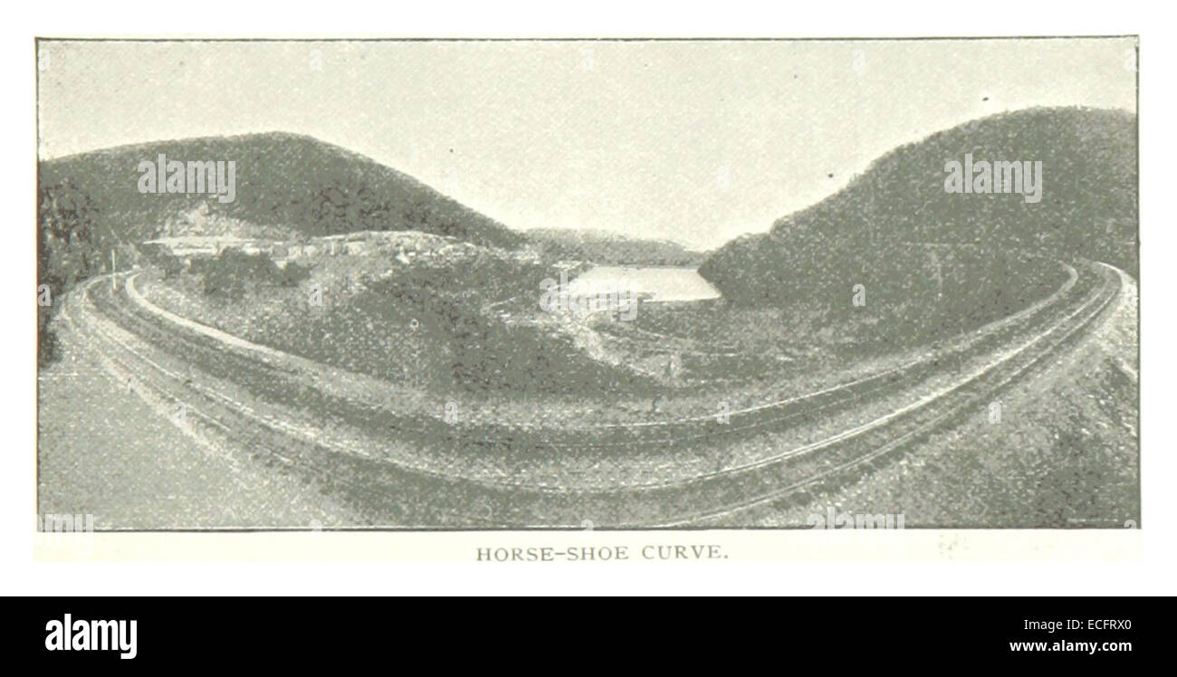 This 1893 illustration showcases the famous Horse-Shoe Curve, a ...