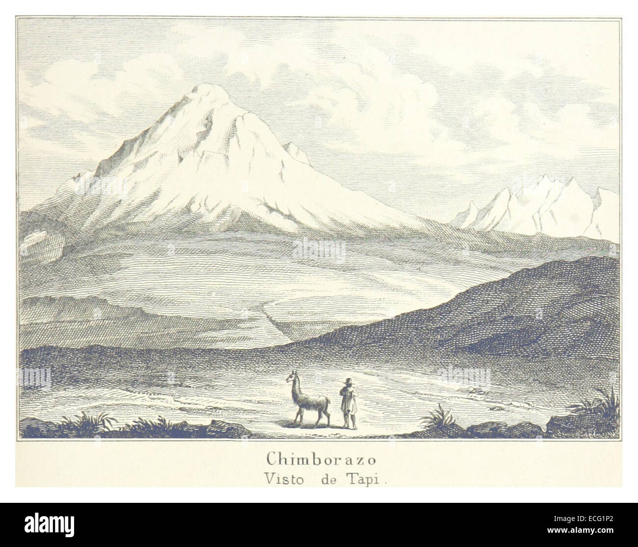 Chimborazo map hi-res stock photography and images - Alamy