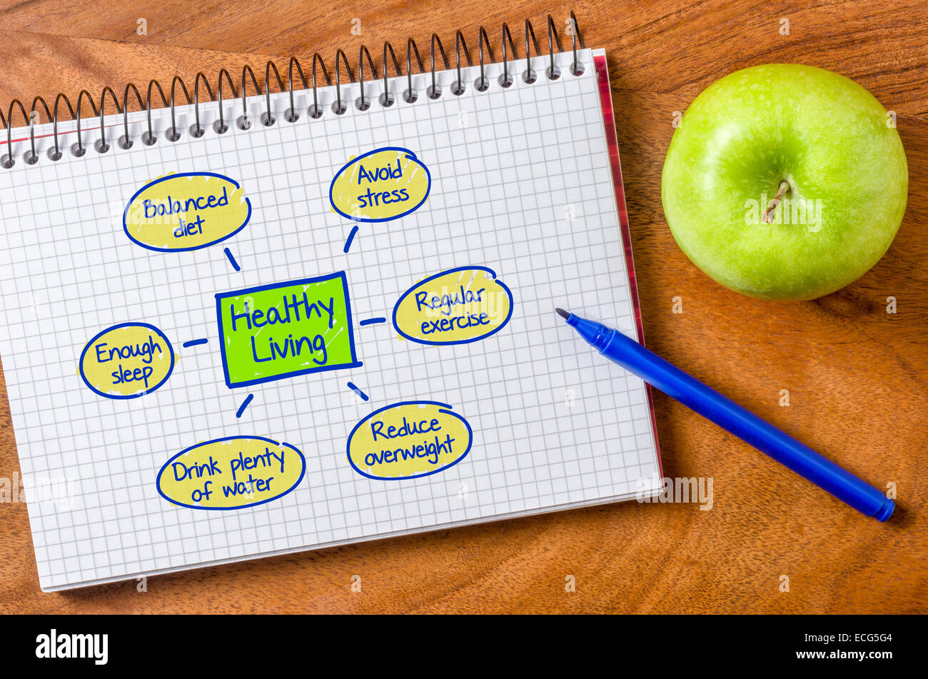 Notepad healthy food diet stress hi-res stock photography and images ...