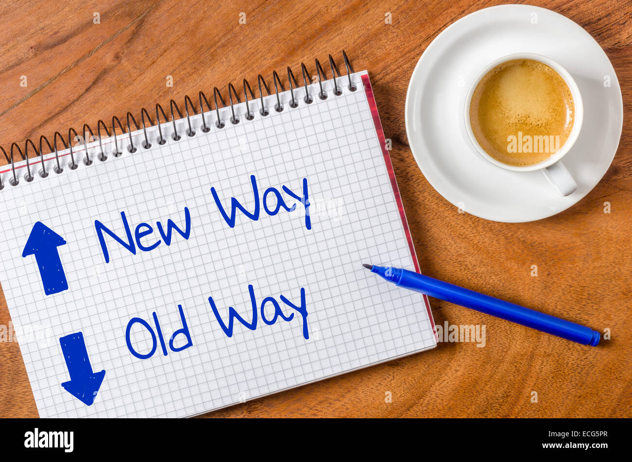 Old table old note word written hi-res stock photography and images - Alamy