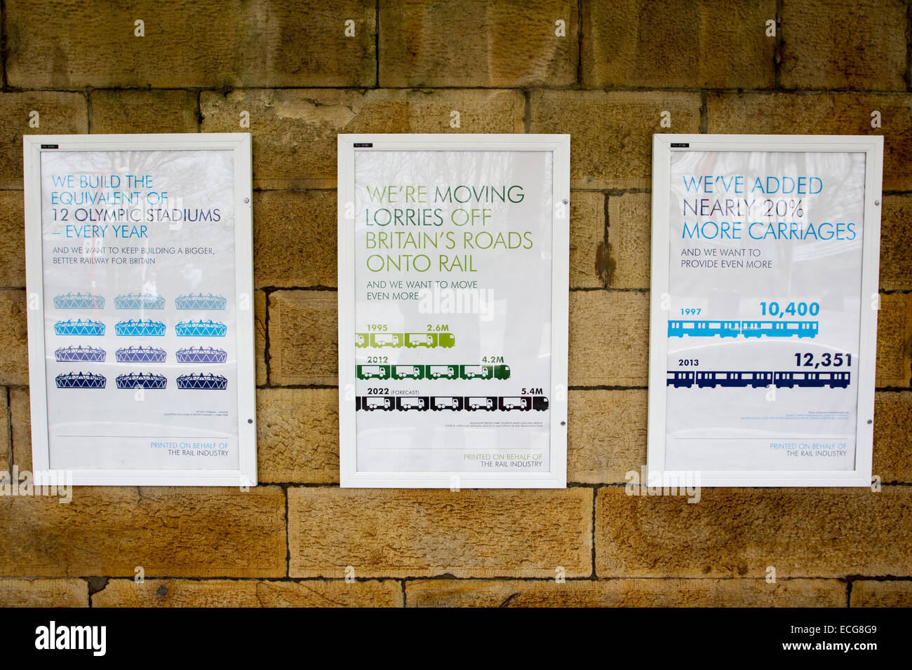 Rail Industry poster Stock Photo - Alamy