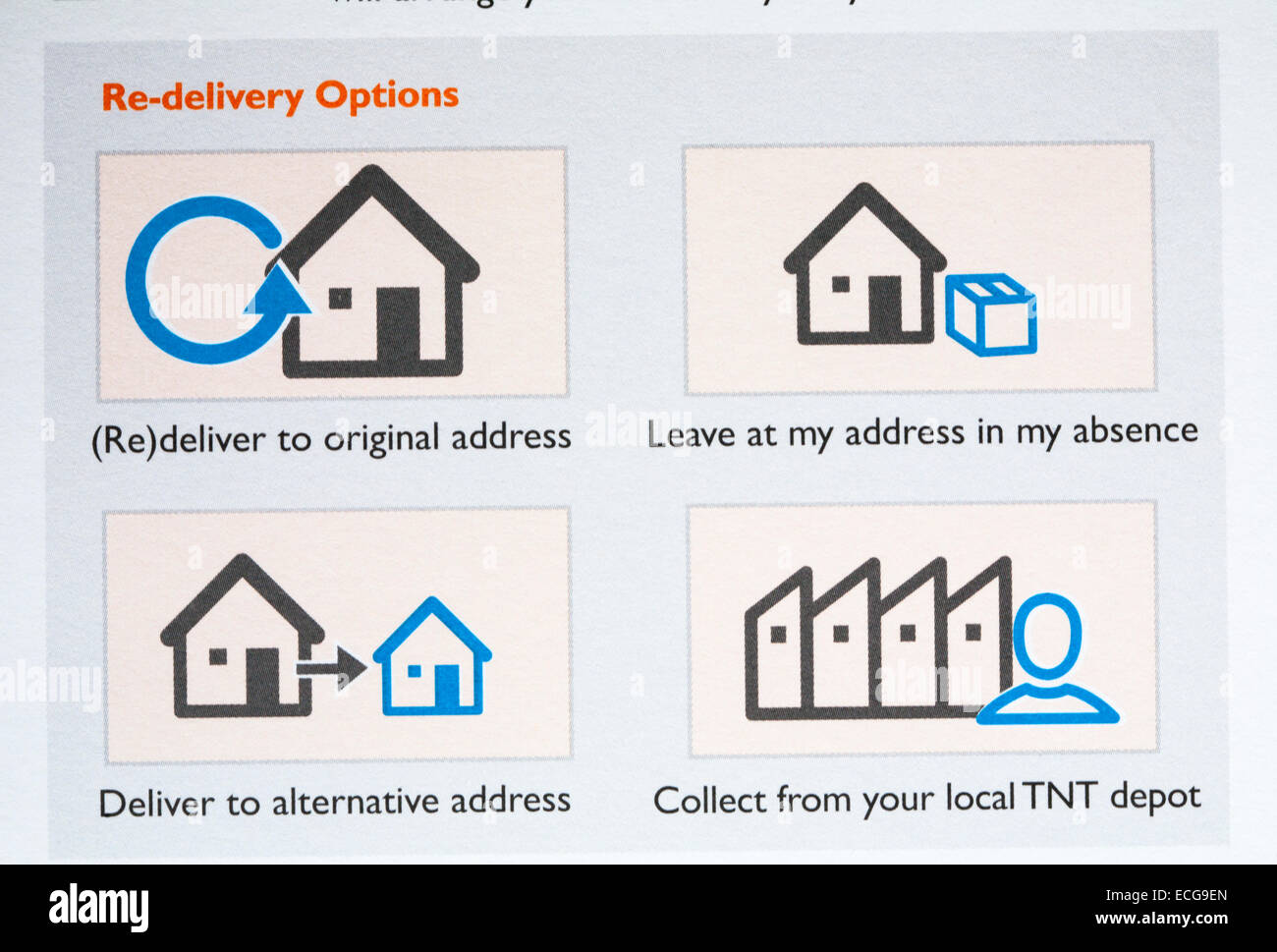 Re-delivery options on TNT sorry we missed you card left by TNT courier ...