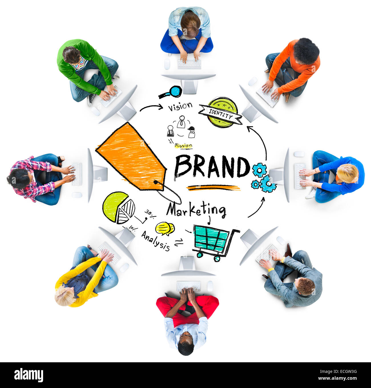 Diverse People Computer Network Marketing Brand Concept Stock Photo - Alamy Diverse People Computer Network Marketing Brand Concept Stock Photo - Alamy